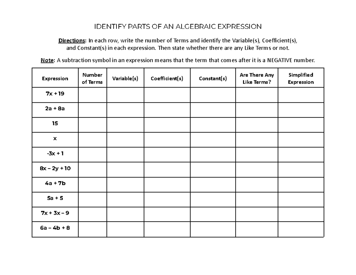 Partsofan Algebraic Expression Worksheet-1 - IDENTIFY PARTS OF AN ...