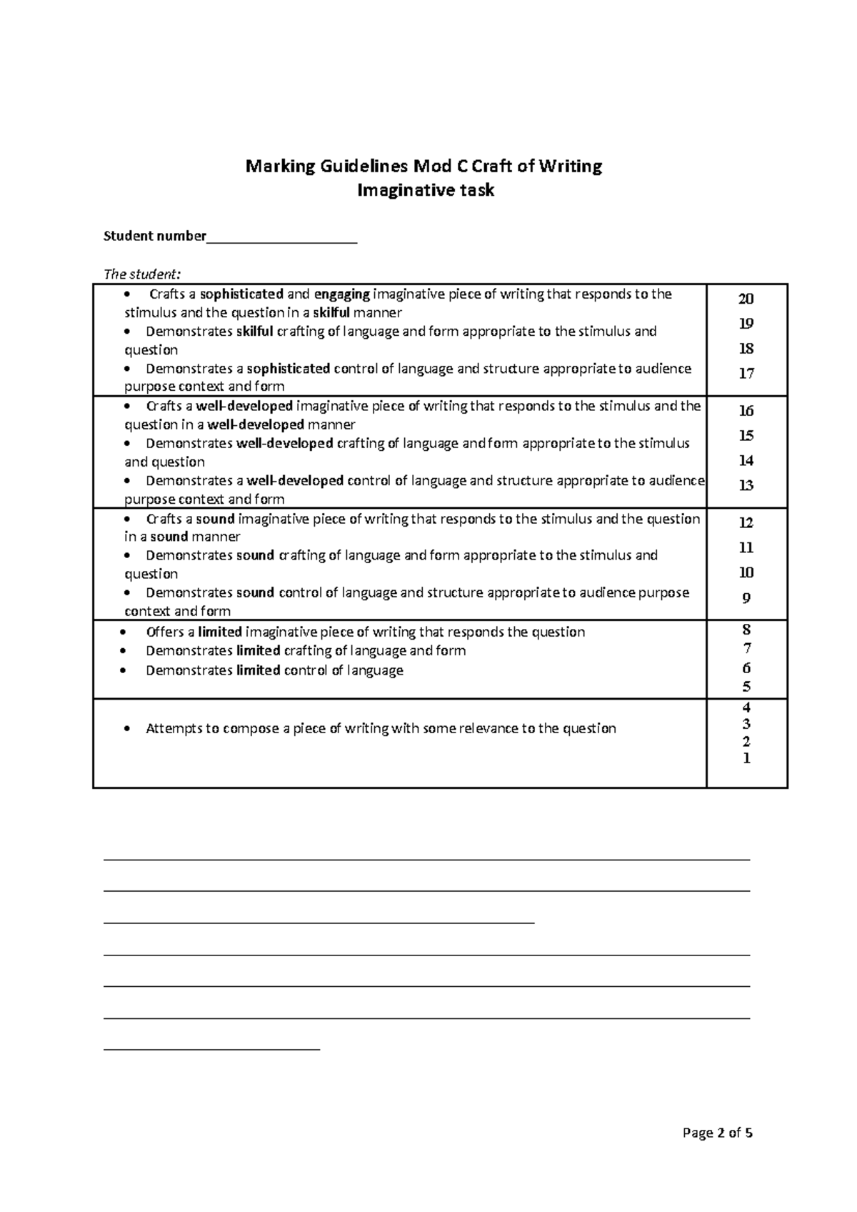 Marking Guidelines for Mod C: Craft of Writing Imaginative Task - Studocu
