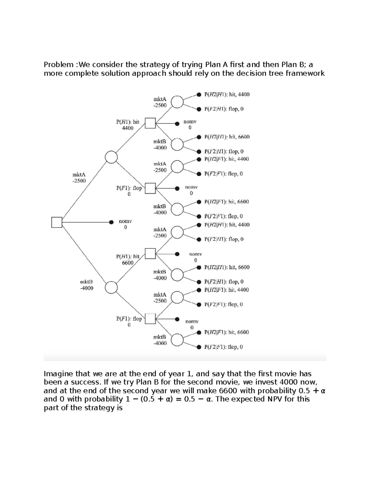 Problem 1: Expected NPV Analysis Using Decision Tree Framework - Studocu