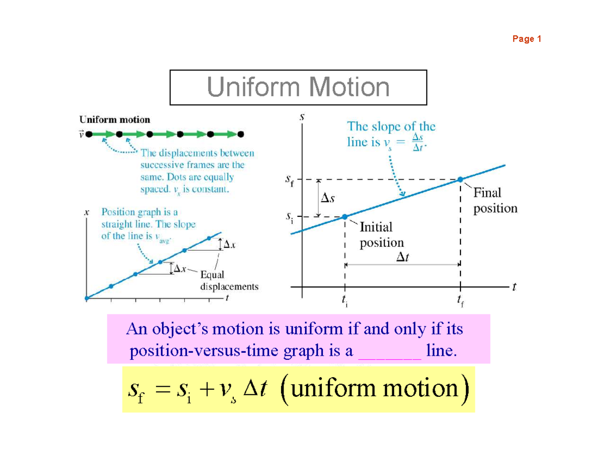 Kinematics in One Dimension: Concepts & Problem Solving Strategies ...