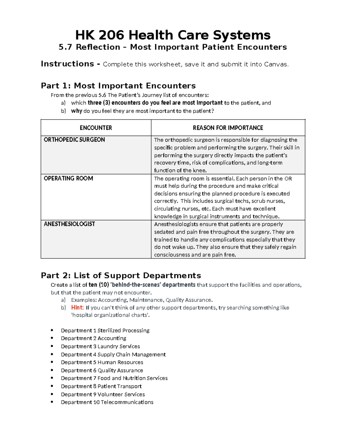 HK 206 Health Care Systems: Module 5.7 Reflection on Key Patient ...