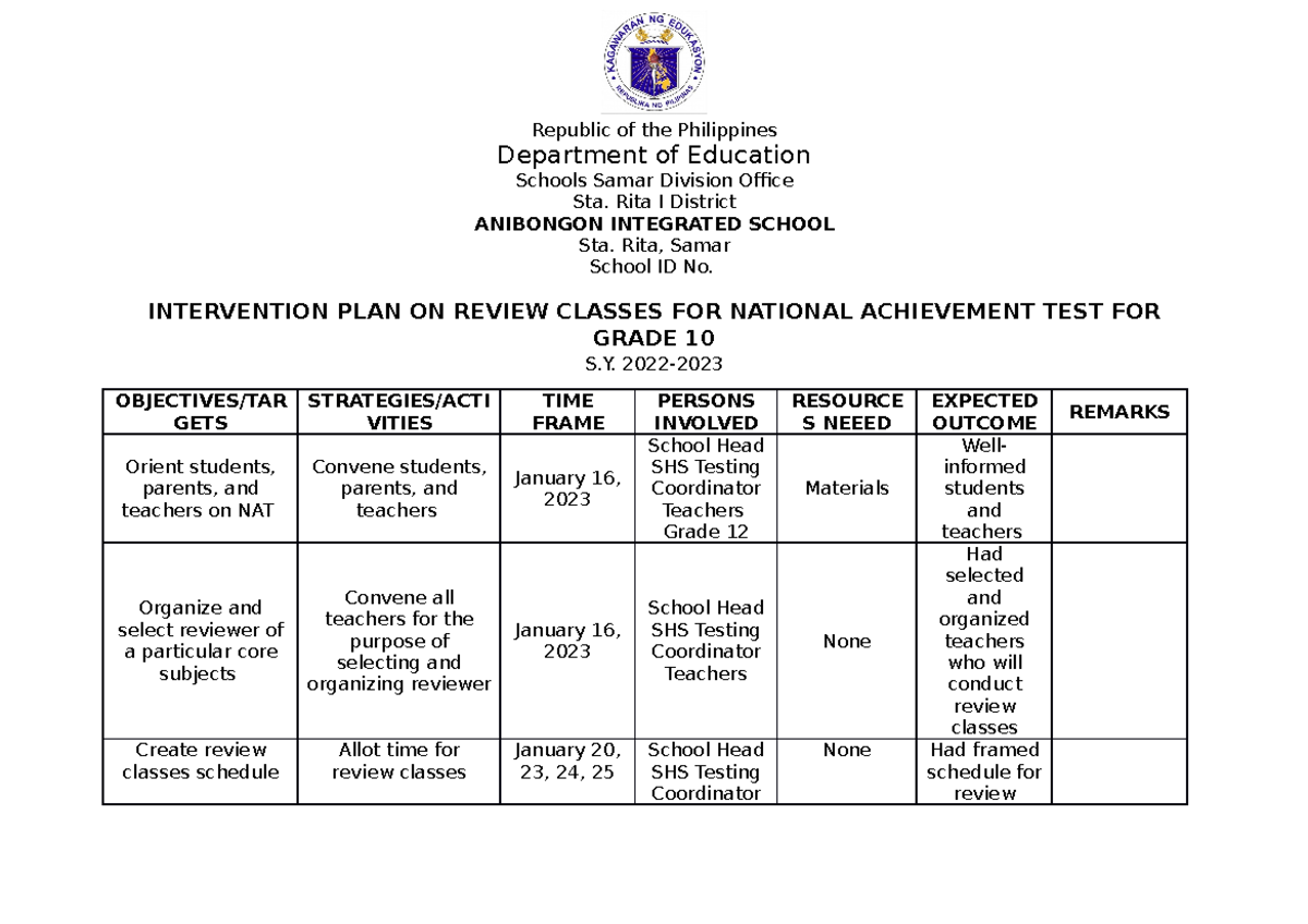 Intervention Plan for Review Classes on NAT for Grade 12 - SY 2022-2023 ...