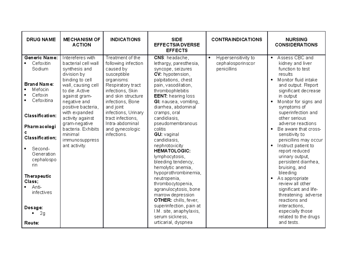 Pharmacology Lecture Notes - Drug Mechanisms and Nursing Considerations ...