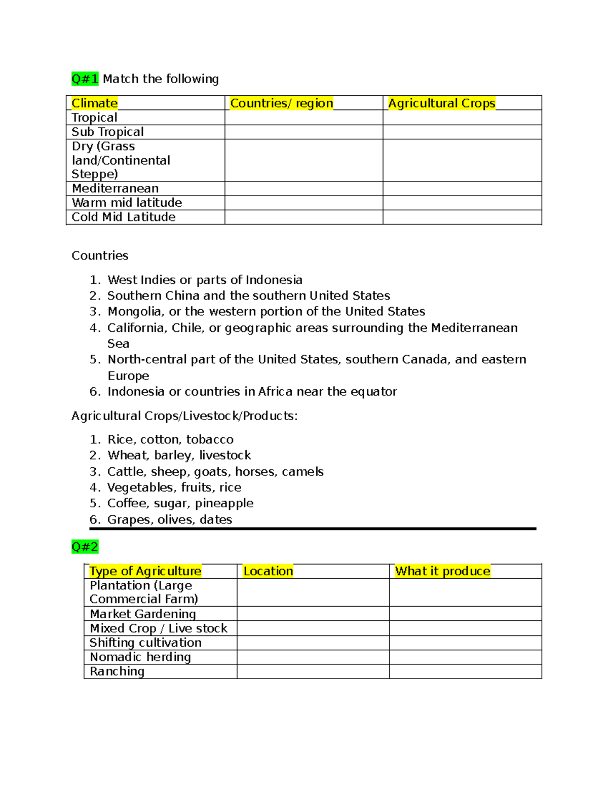 A P Human Geography Unit 5 Quiz 1: Climate & Agriculture - Studocu