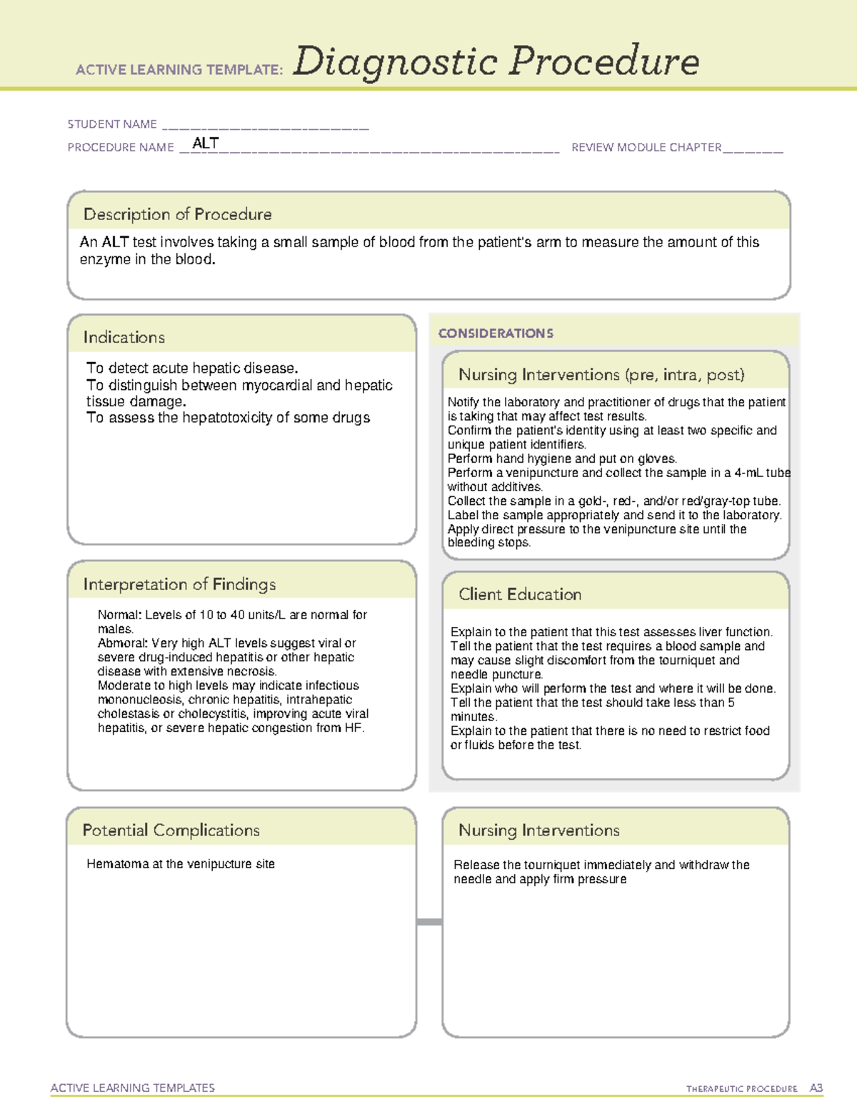 ALT - Diagnostic Procedure Review and Active Learning Template - Studocu