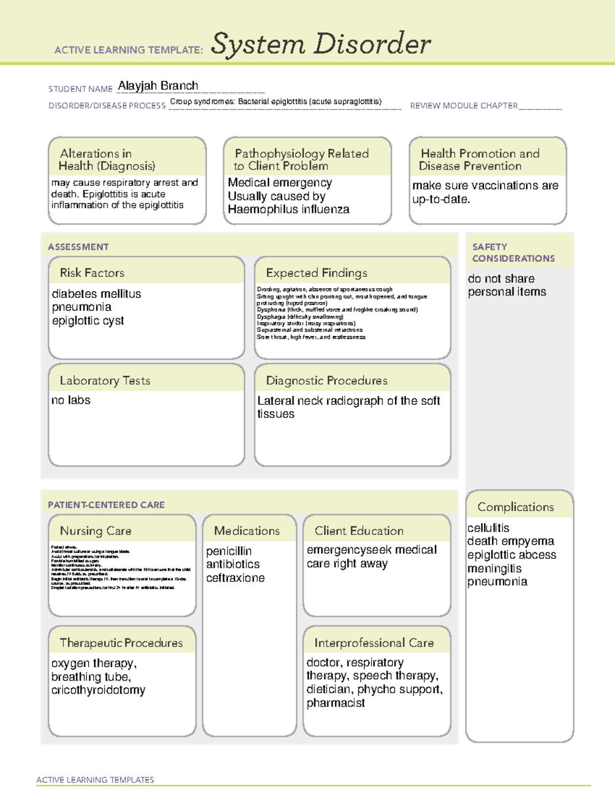 System Disorder Active Learning Template for Nursing Course - Studocu