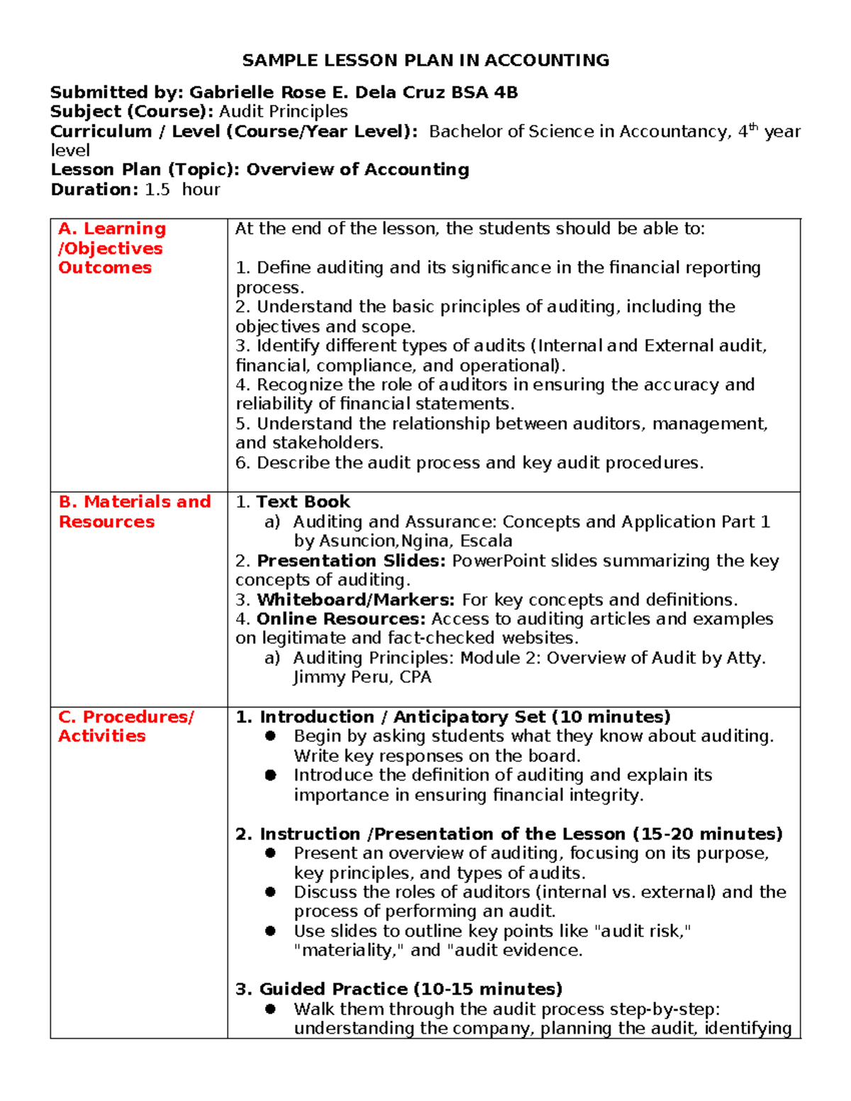 SAMPLE LESSON PLAN: OVERVIEW OF AUDITING (BSA 4B) - Studocu