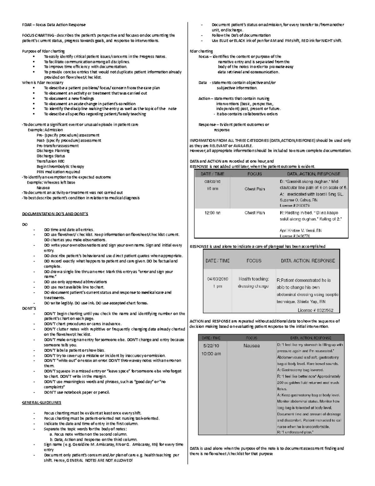 FDAR Sample Format - FDAR – Focus Data Action Response FOCUS CHARTING ...