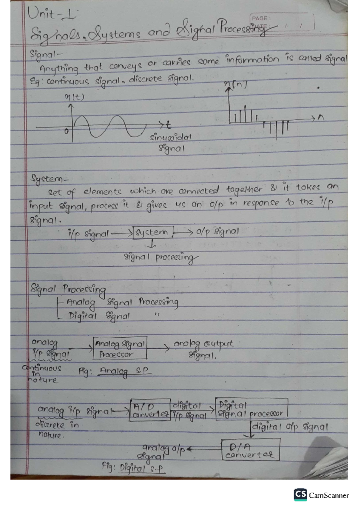 Signals, Systems, and Signal Processing: Comprehensive Solutions (CS) - Studocu