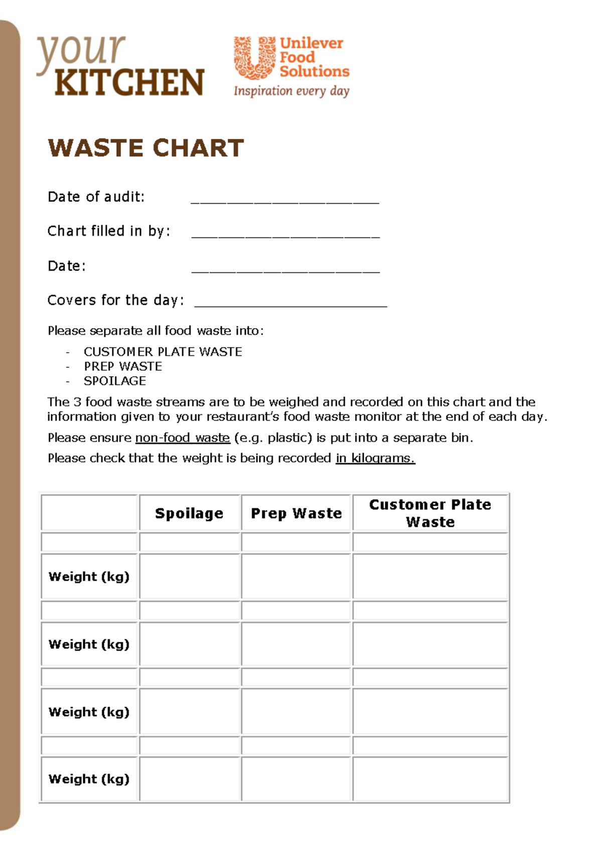Template for food waste chart - WASTE CHART Date of audit ...