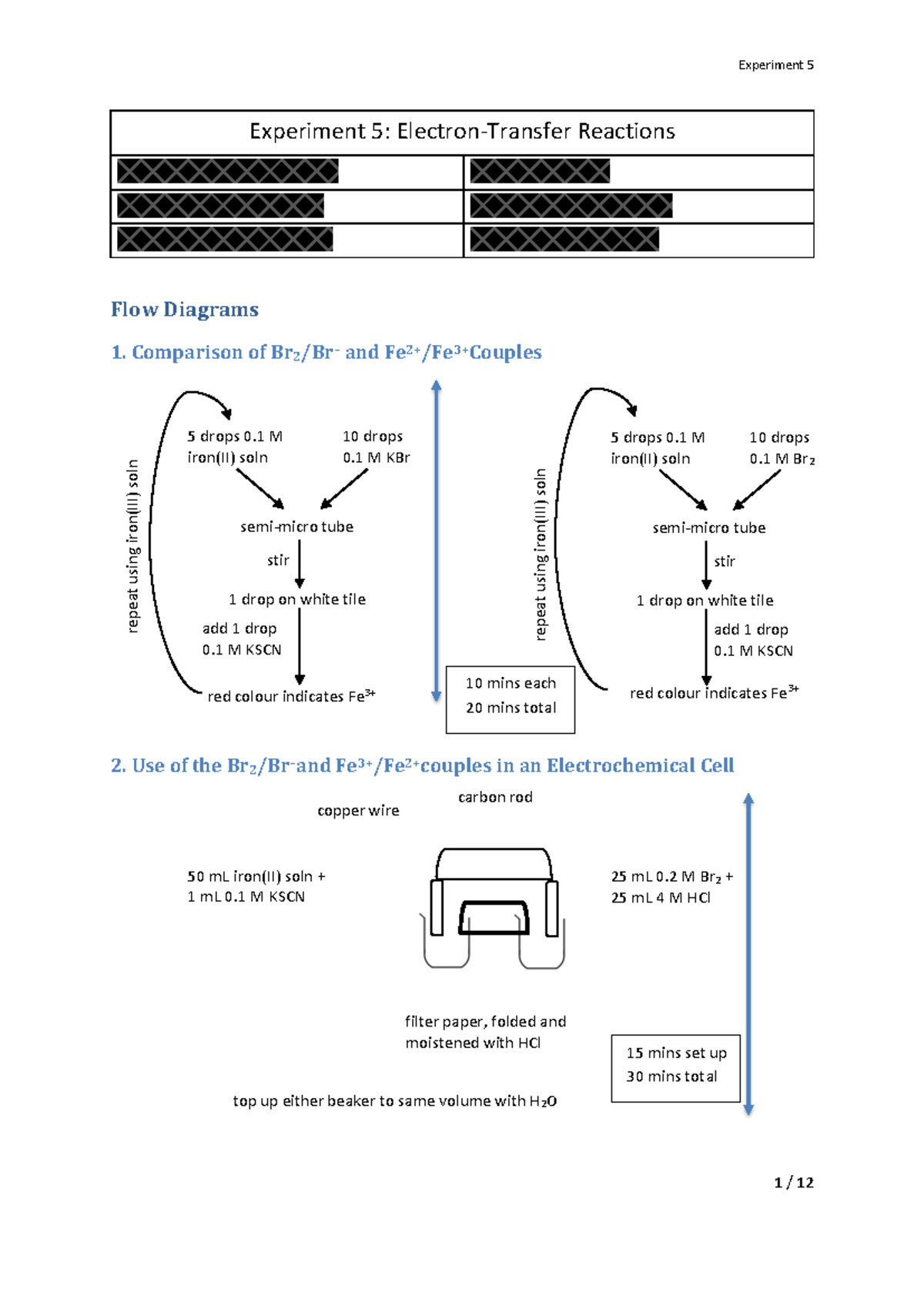 CHEM1101 Lab 5: Exploring Electron-Transfer Reactions and Redox Couples ...