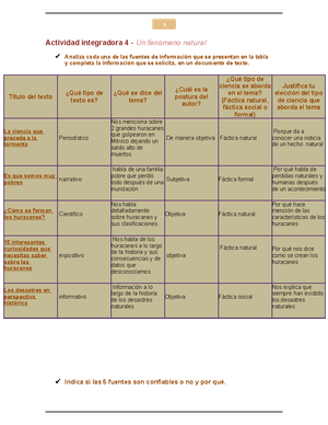 M09S2AI3 - Actividad Integradora 3 Módulo 9 - De la Independencia a la ...
