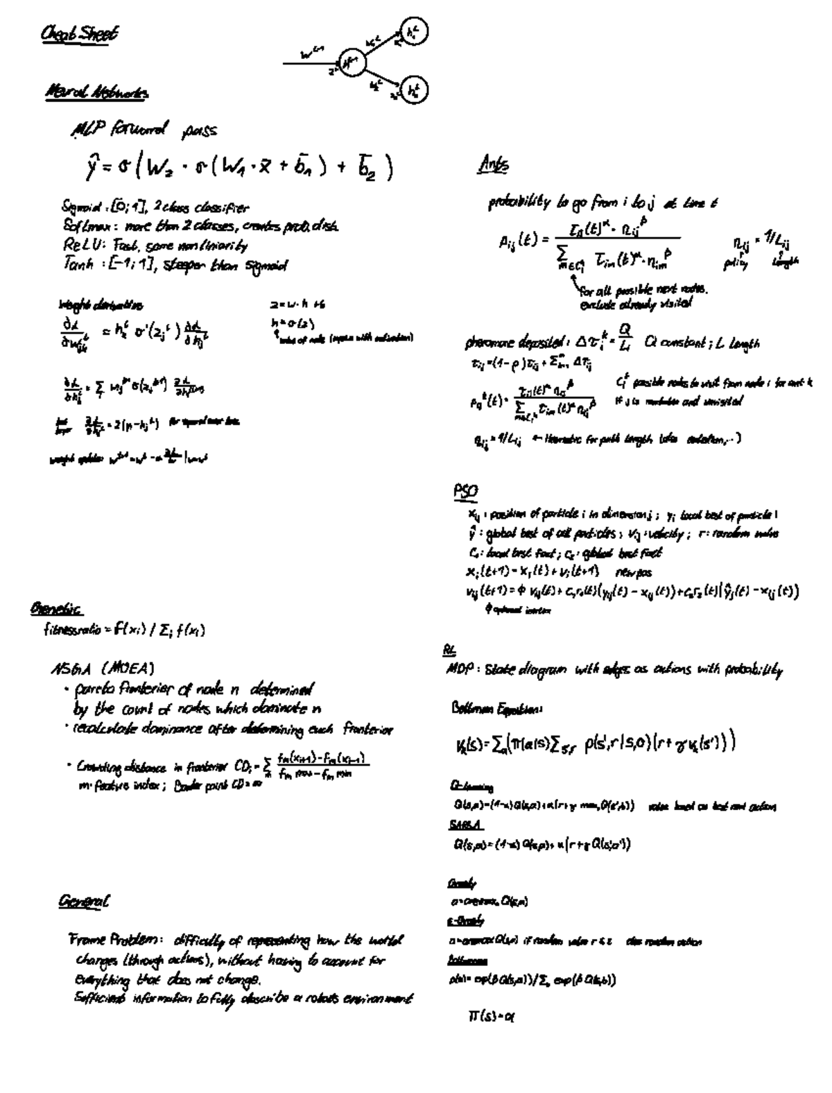 CI cheat sheet: Neural networks and MLP forward pass concepts - Studeersnel