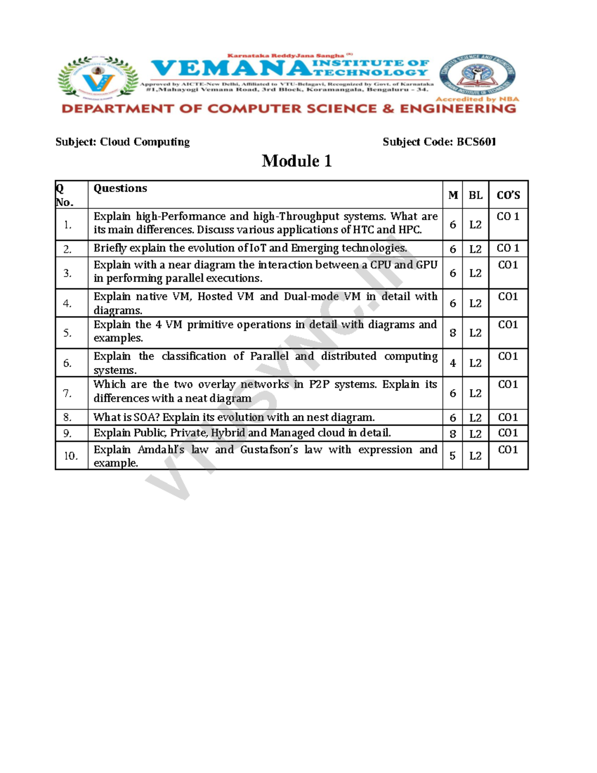 BCS601 Cloud Computing Module 1 & 2 - Important Concepts and Diagrams ...