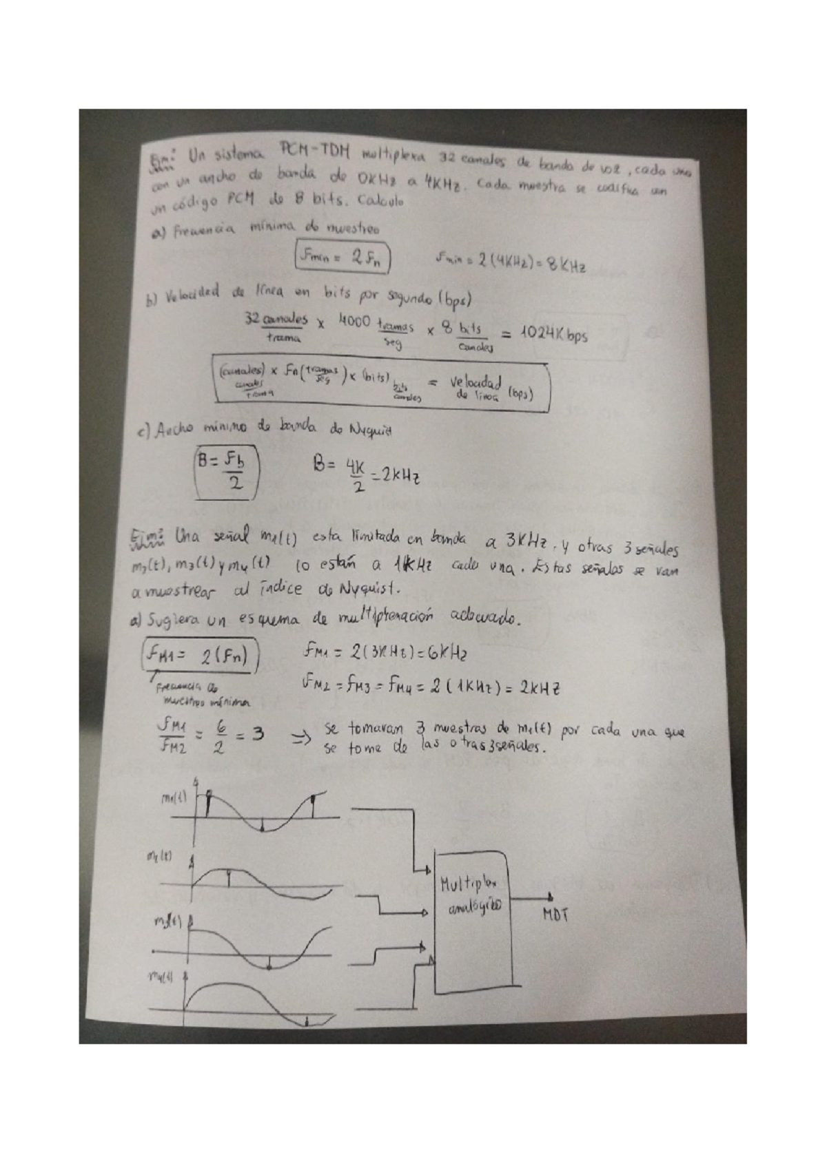 Pc2 Tele - Ejercicios para PC2 de Sistemas de telecomunicaciones II ...