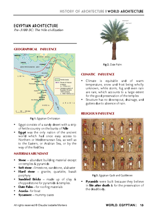 Planning and Designers Handbook (2nd Edition) by Max B. Fajardo Jr - Bs ...