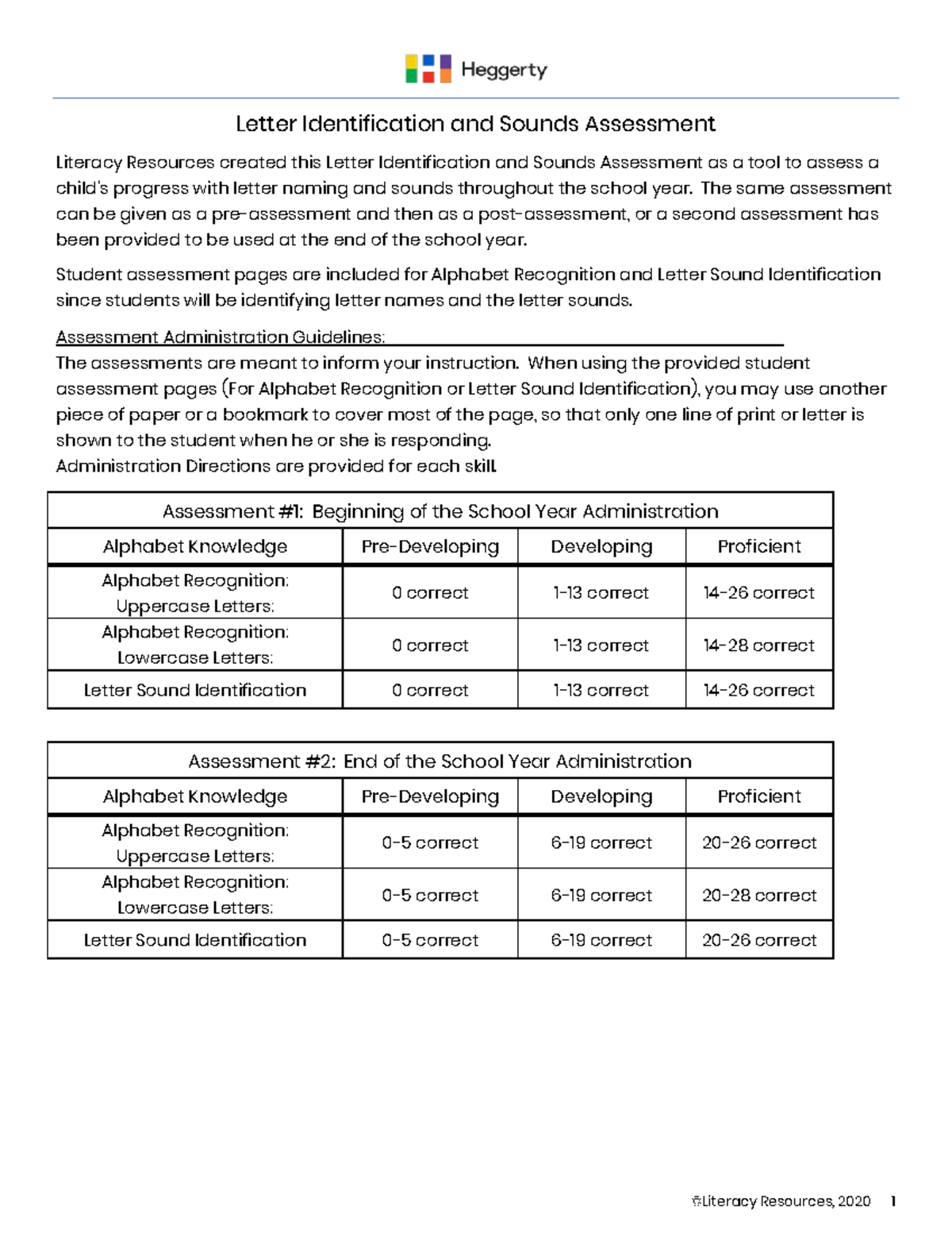 Letter Identification & Sounds Assessment (Pre/Post Assessment Tool ...