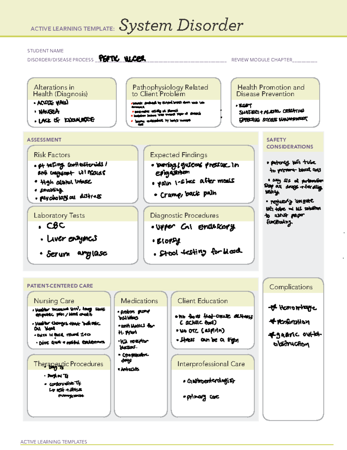 Active learning template: System disorder review for acute pain and ...