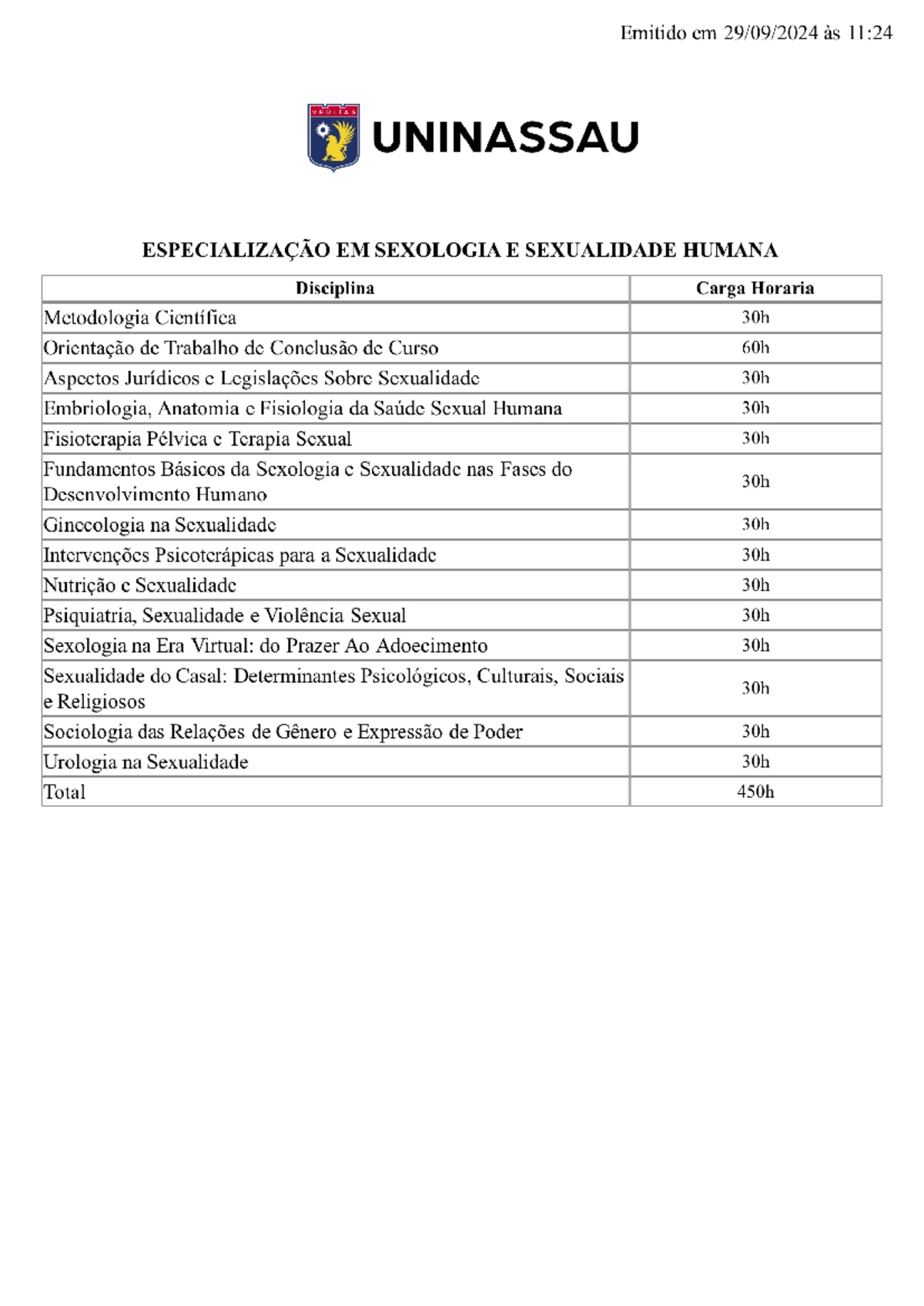 Matriz Curricular - Especialização em Sexologia e Sexualidade Humana ...