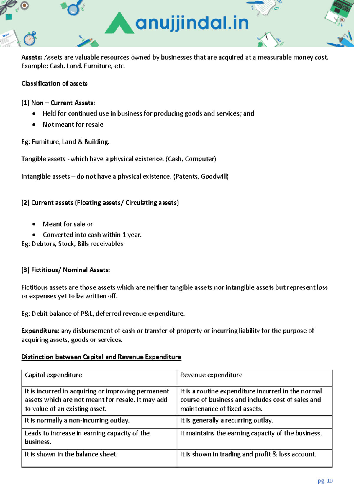 Basics-of-Accounting 7 - [Type here] pg. 10 Assets: Assets are valuable ...