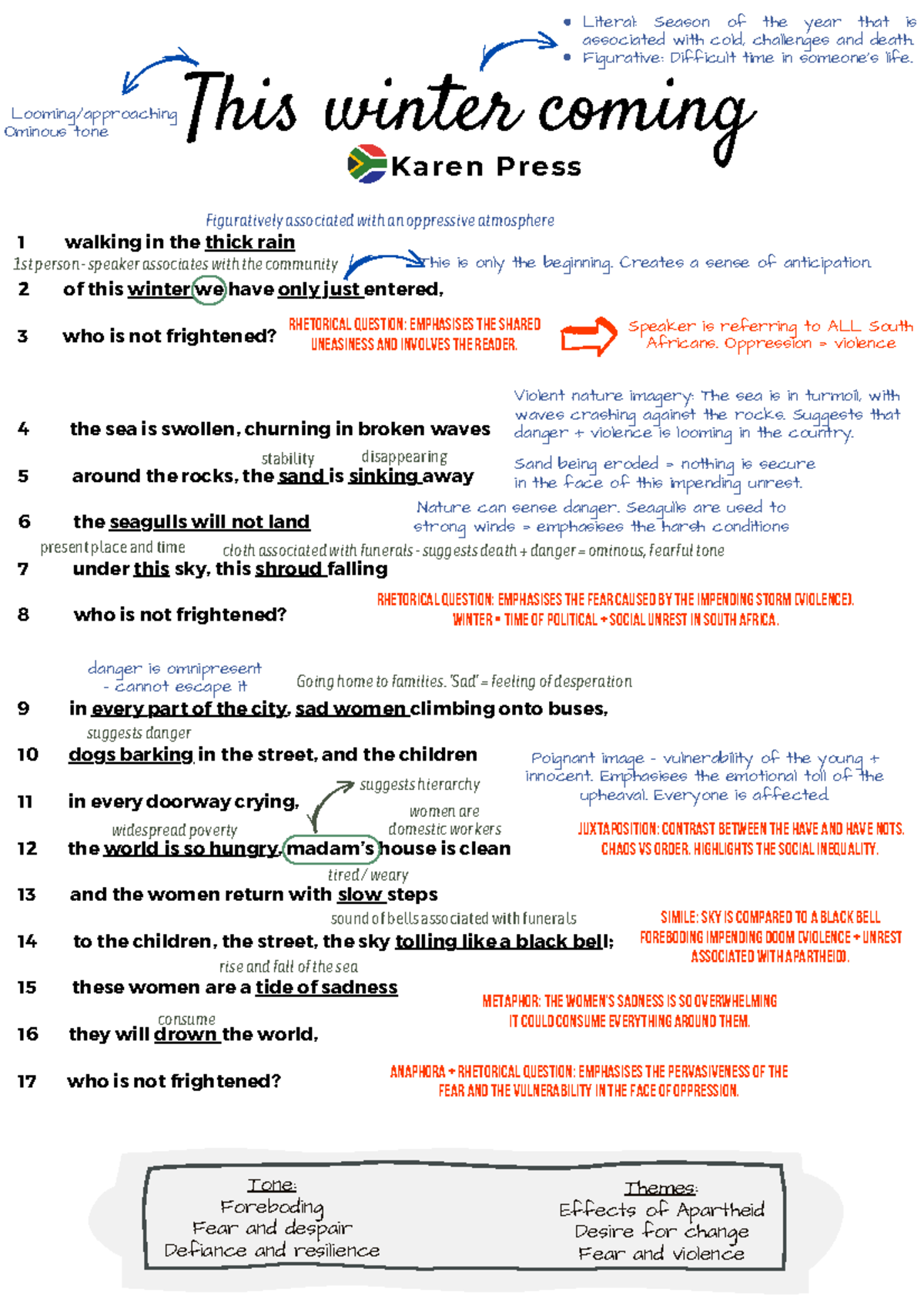 This Winter Coming: Notes on Karen Press's Poem Analysis - Studocu