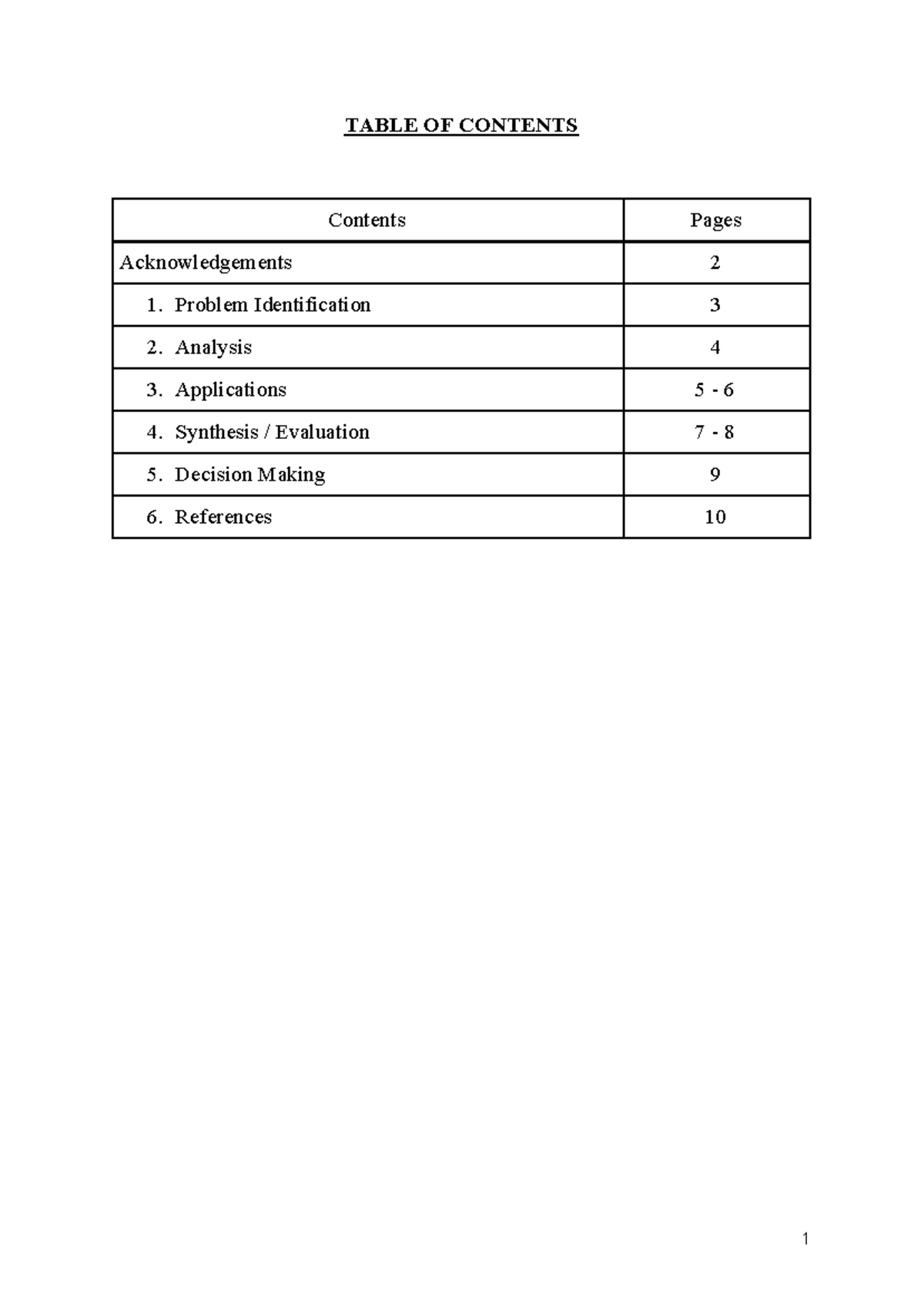 PHY098 Problem Solving Skill Assignment - TABLE OF CONTENTS ...