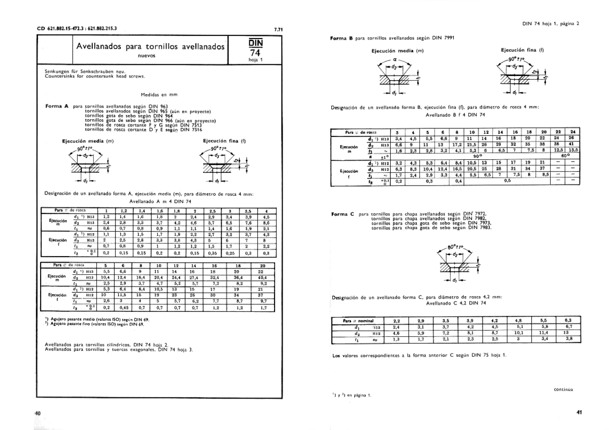 DIN 74 - Guide to Avellanados Applications and Standards - Studocu