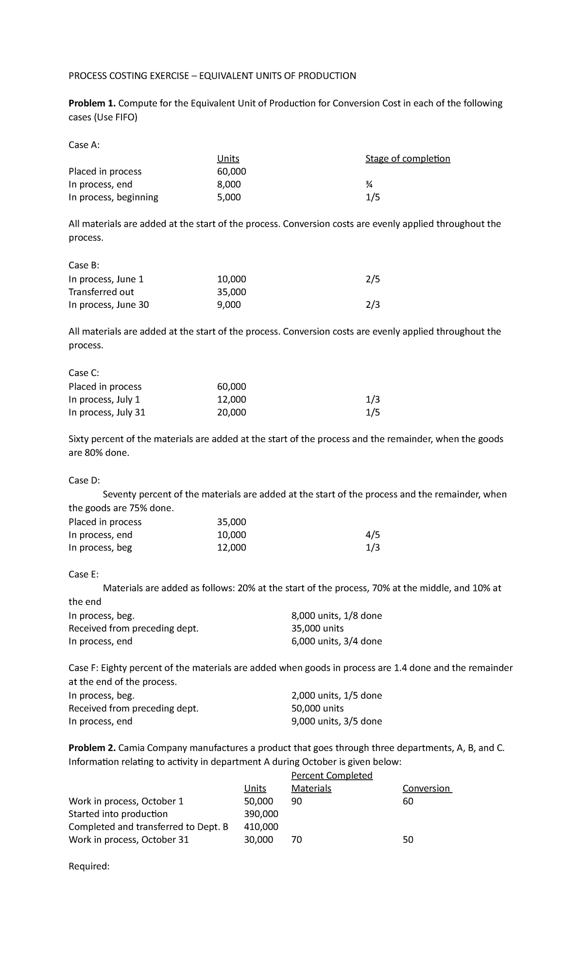 Process Costing Exercise - EUP computation - PROCESS COSTING EXERCISE – EQUIVALENT UNITS OF ...