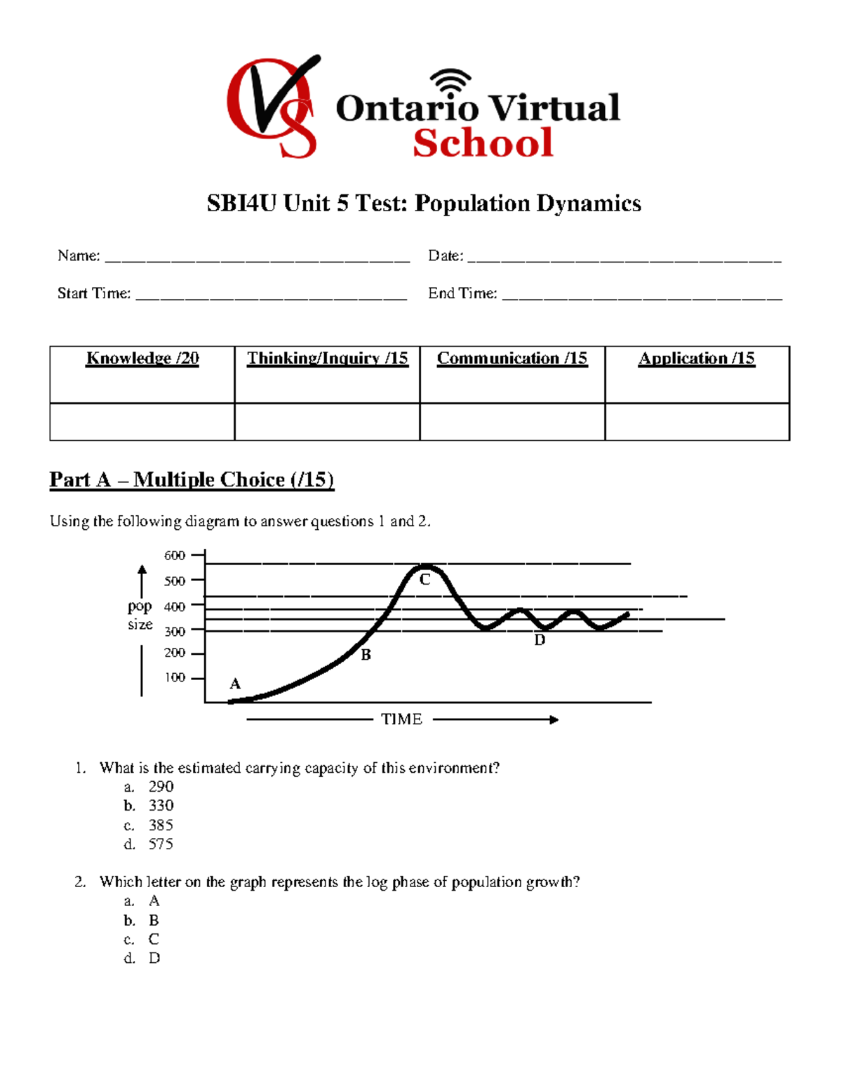 SBI4U Unit 5 Test: Population Dynamics Analysis - Test 5 OVS - Studocu