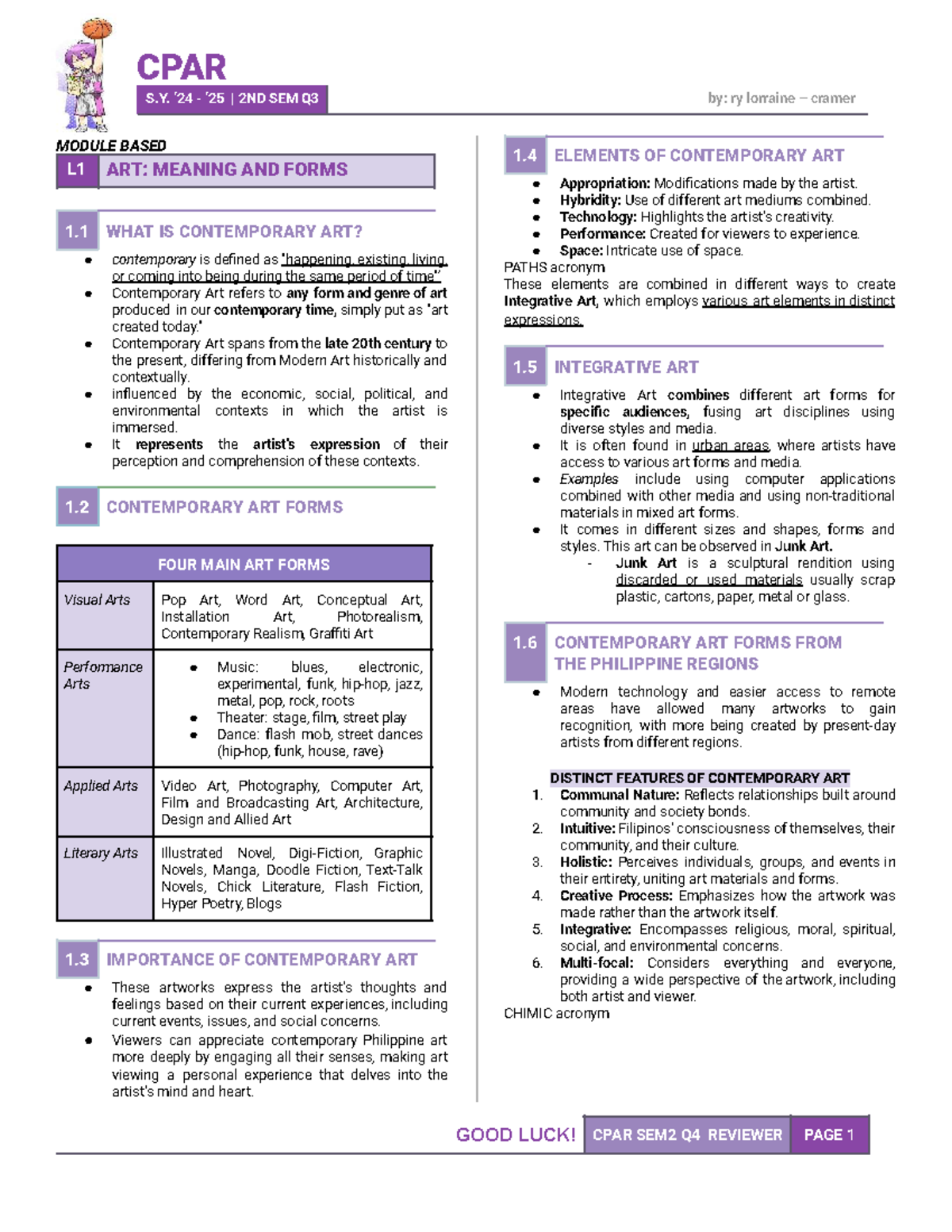 CPAR S.Y. 2ND SEM Q3 MODULE: Understanding Contemporary Art Forms - Studocu