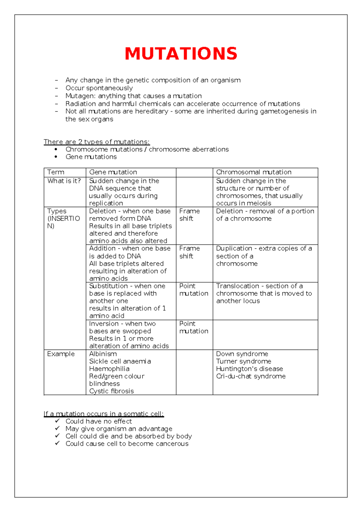 Bio Notes (Mutations): Understanding Genetic Changes and Disorders ...
