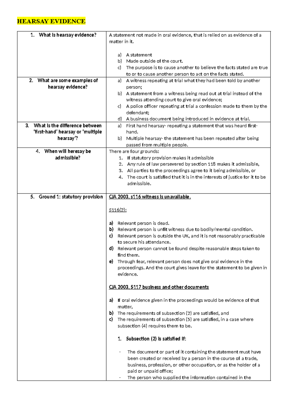 Evidence Revision: Hearsay and Confession Analysis for Exam - Studocu