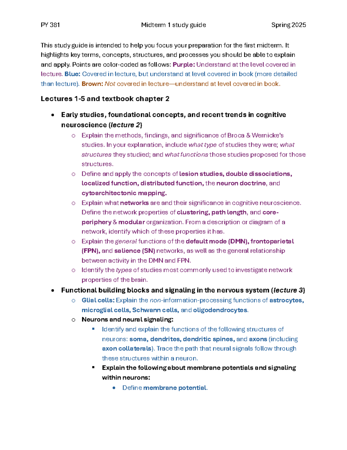 PY 381 - Midterm 1 Study Guide (Spring 2025) Overview & Key Concepts ...