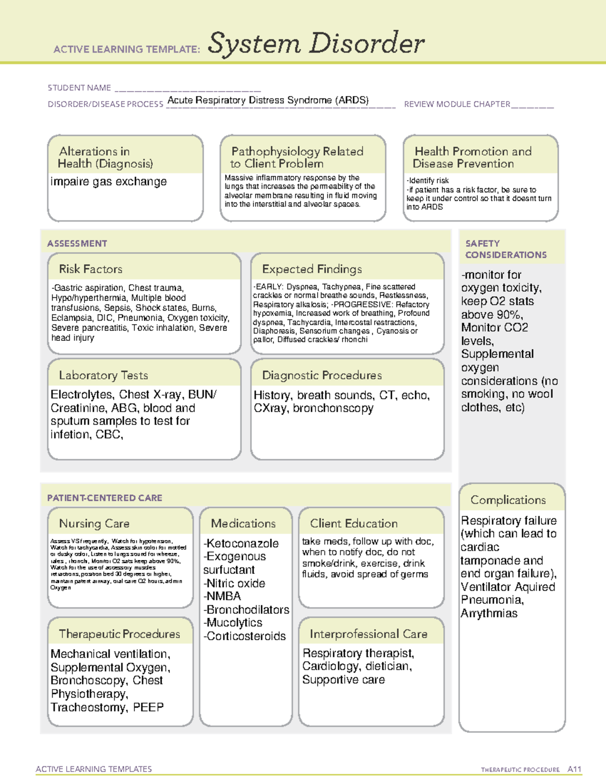 Acute Respiratory Distress Syndrome ATI Active Learning Template - Studocu