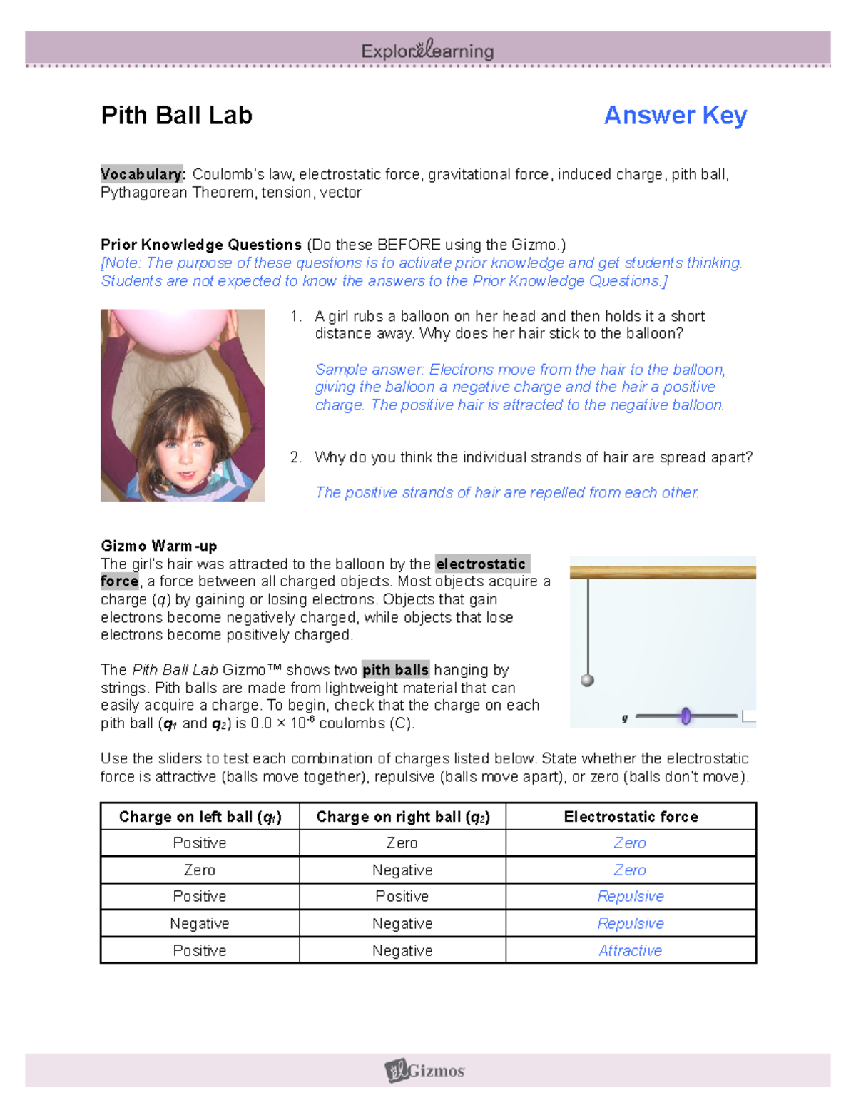 Pith Ball Lab Gizmo™ Answer Key - PHYS 101 Lab Analysis Guide - Studocu