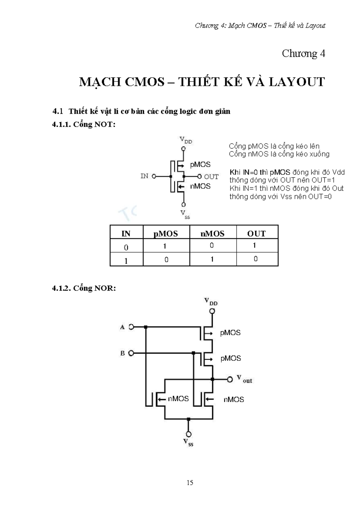 Chương 4: Mạch CMOS Thiết Kế và Layout - 7567 - Studocu