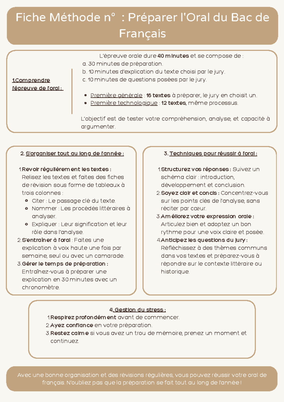 Méthode pour Préparer l'Oral du Bac de Français - Fiche n° 1 - Studocu