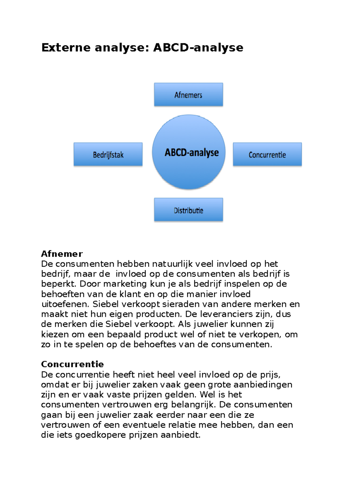 ABCD-Analyse van Externe Factoren voor Juwelierszaken - Studeersnel