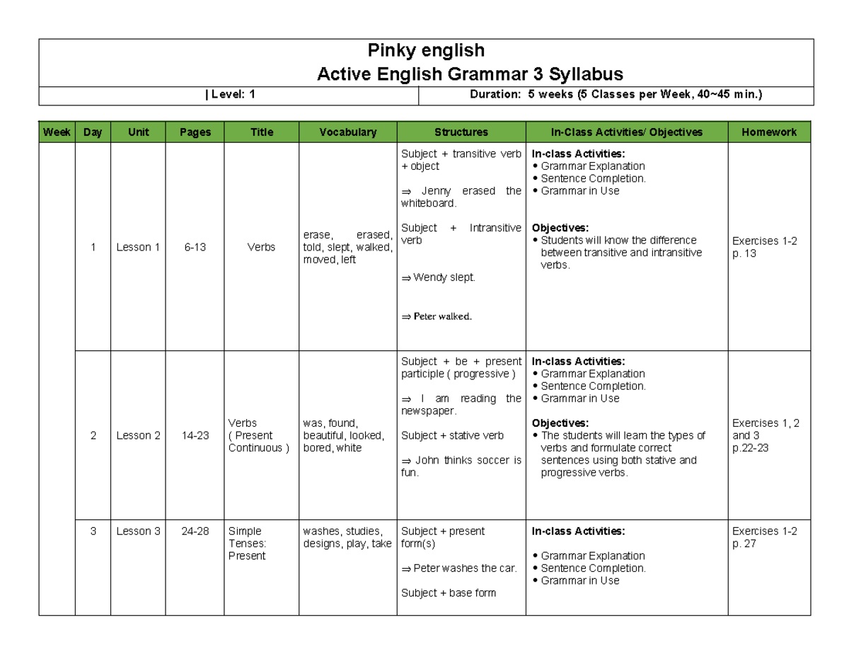 Active English Grammar 3: Comprehensive Syllabus & Lesson Plans - Studocu