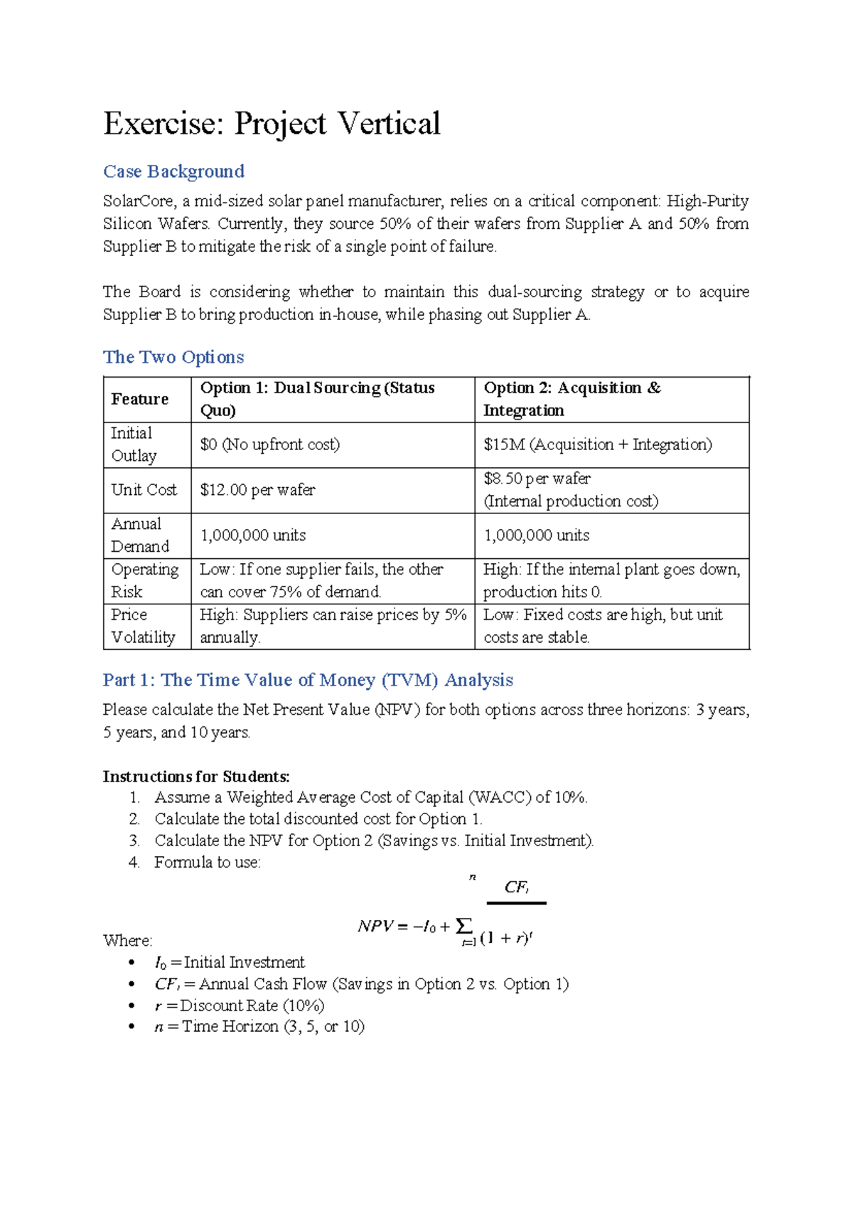 Exercise: Project Vertical Case Study on SolarCore's Sourcing Strategy ...