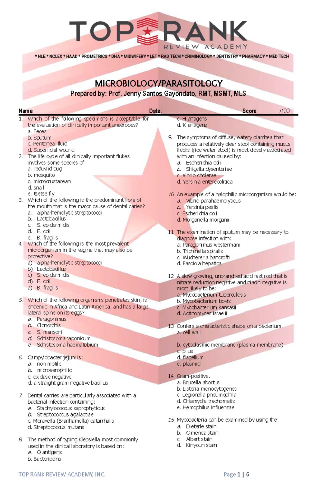 Micro-PARA Compre: Key Concepts and Questions for Exam Preparation ...