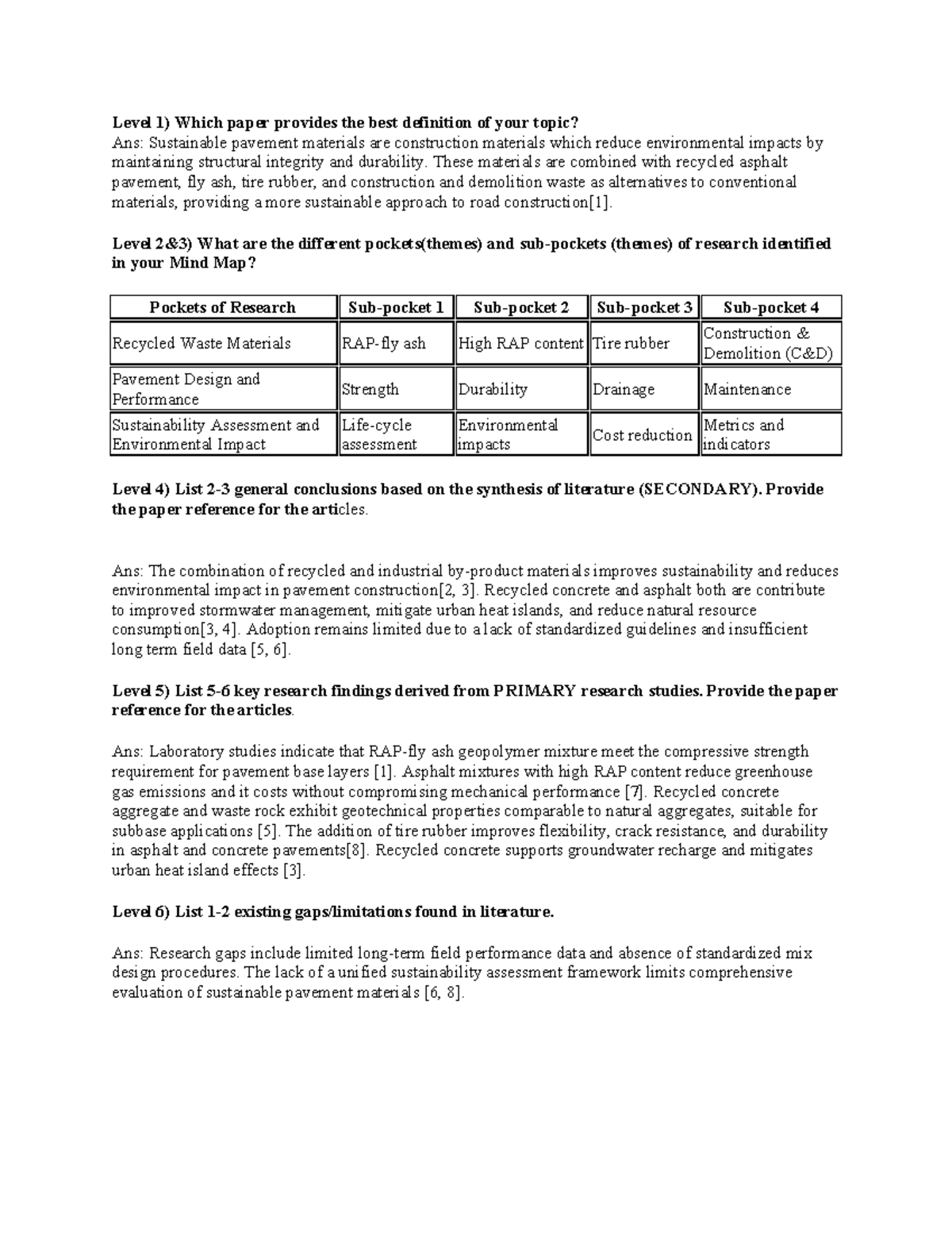 CMEA 101: Sustainable Pavement Materials - Research Insights and ...