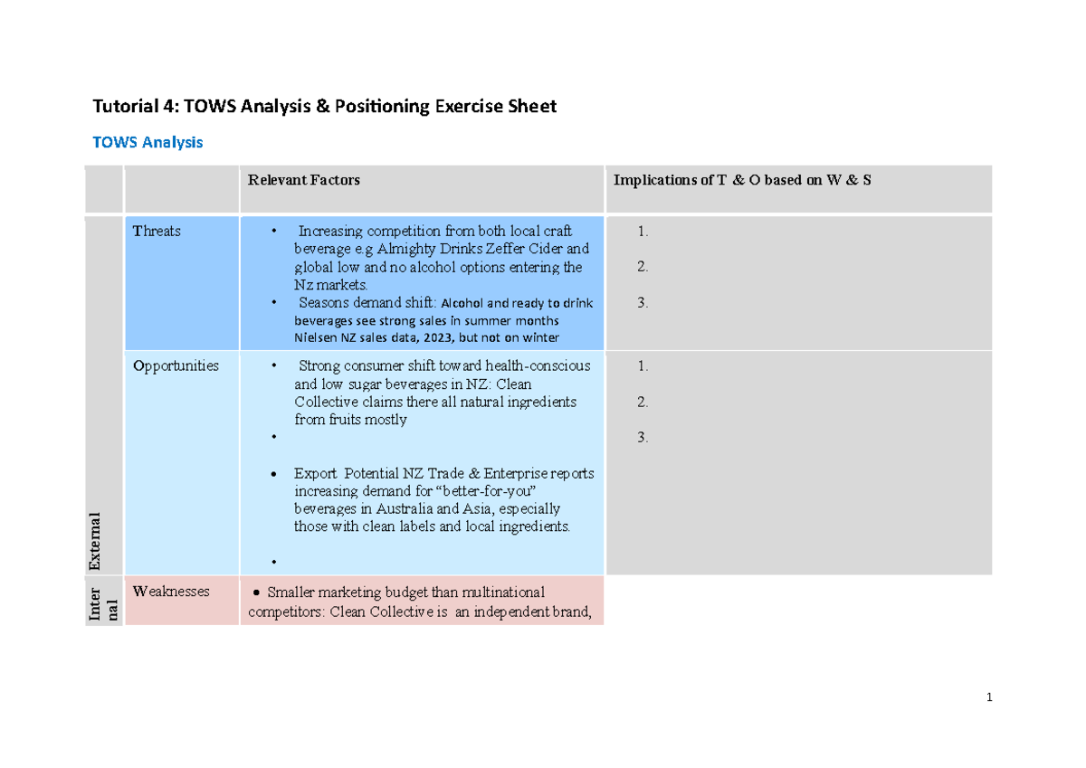 MARK 101 Tutorial 4: TOWS Analysis Positioning Exercise Sheet - Studocu