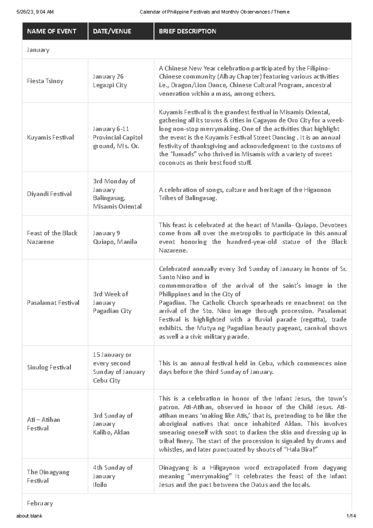 Calendar-of-Philippine-Festivals-and-Monthly-Observances-Theme - NAME ...