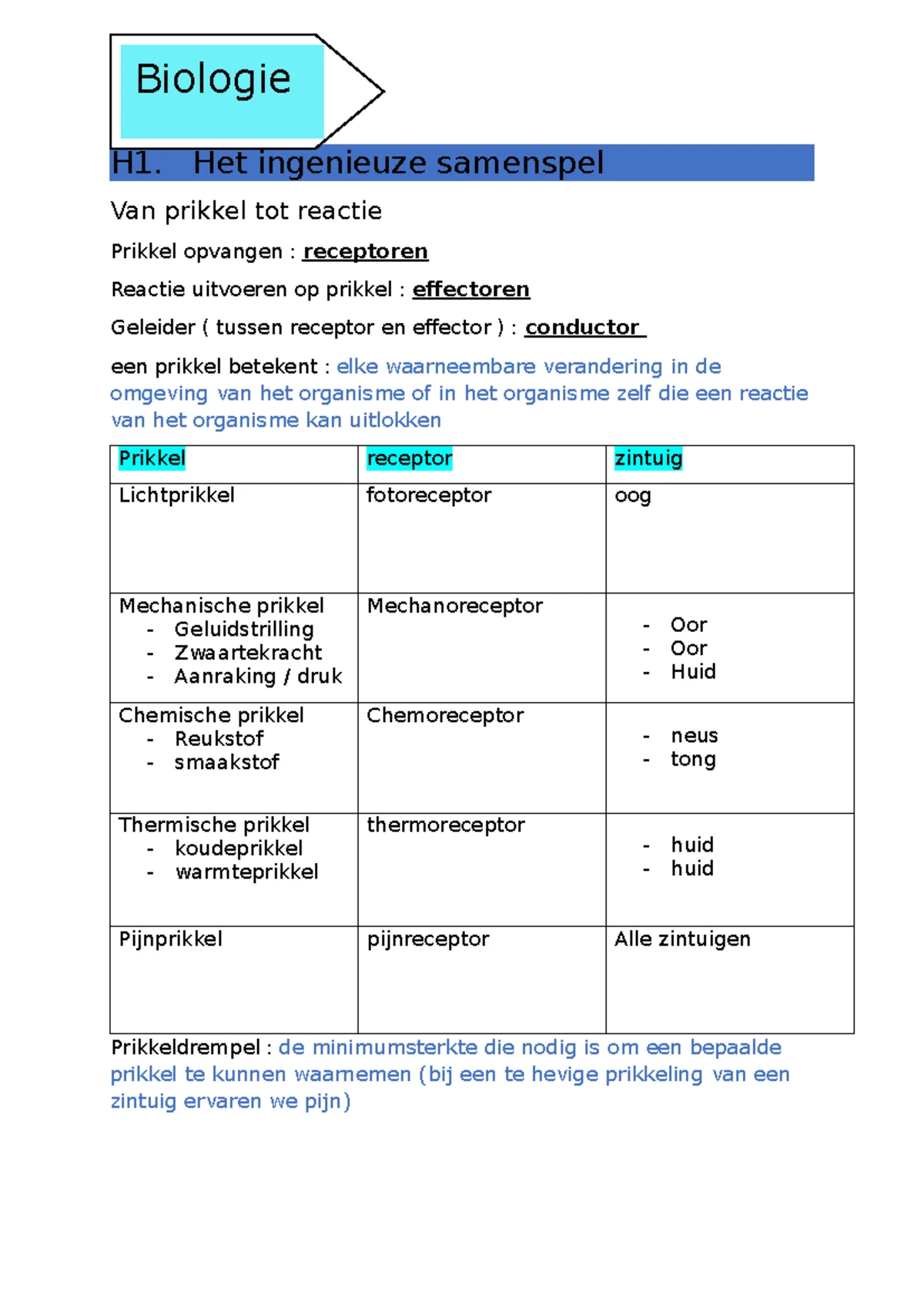 Biologie HFD 5 - Zintuigen en Waarneming uitleg - Studeersnel