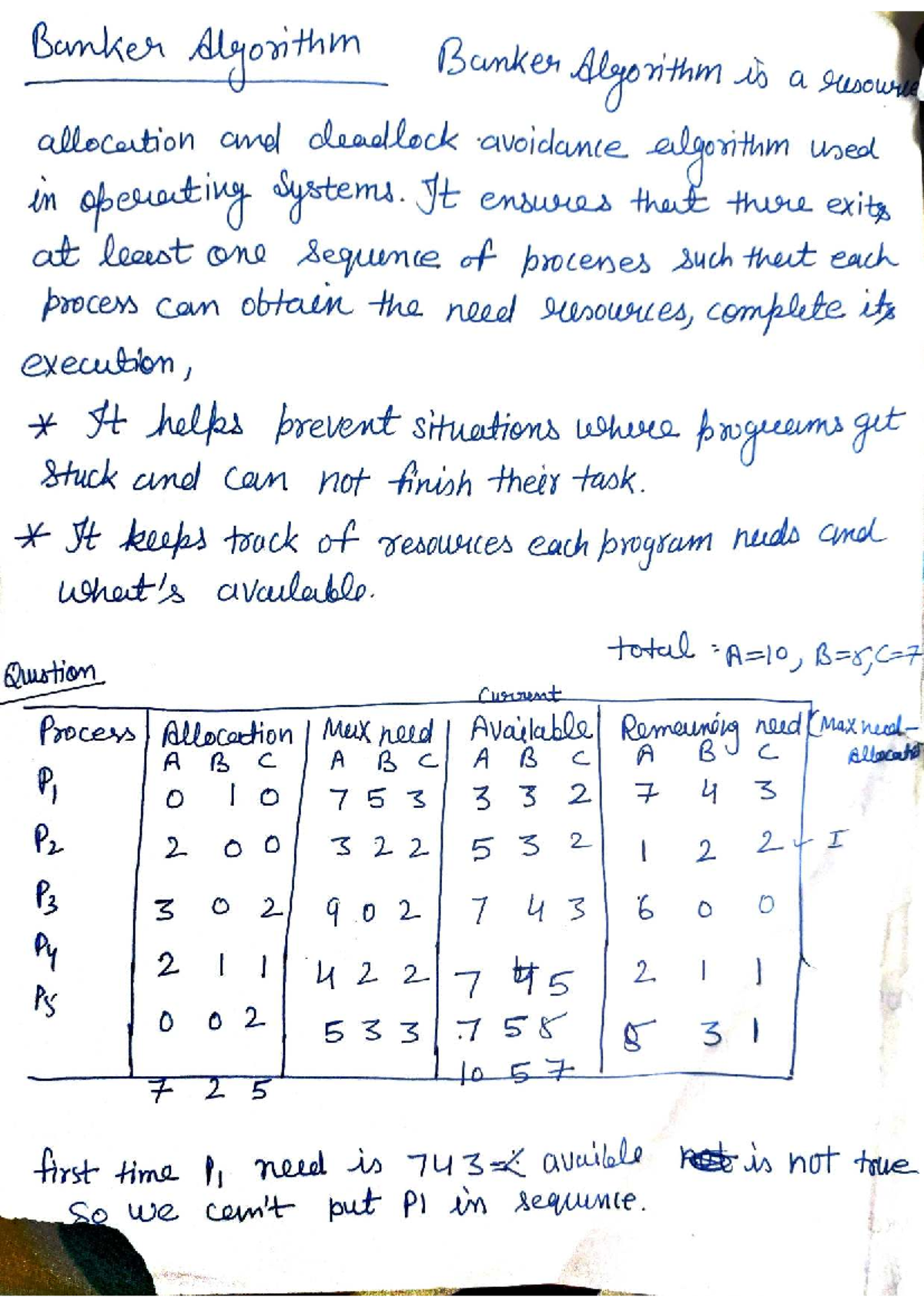 Banker Algorithm Overview: Resource Allocation & Deadlock Avoidance ...