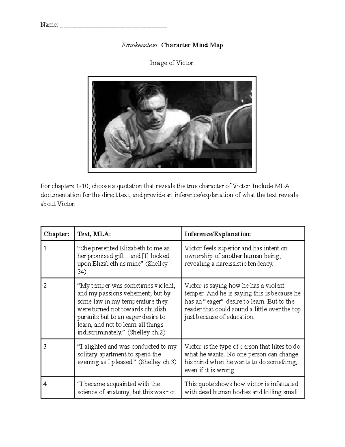 English 4: Victor Frankenstein Character Mind Map (Ch 1-10) - Studocu