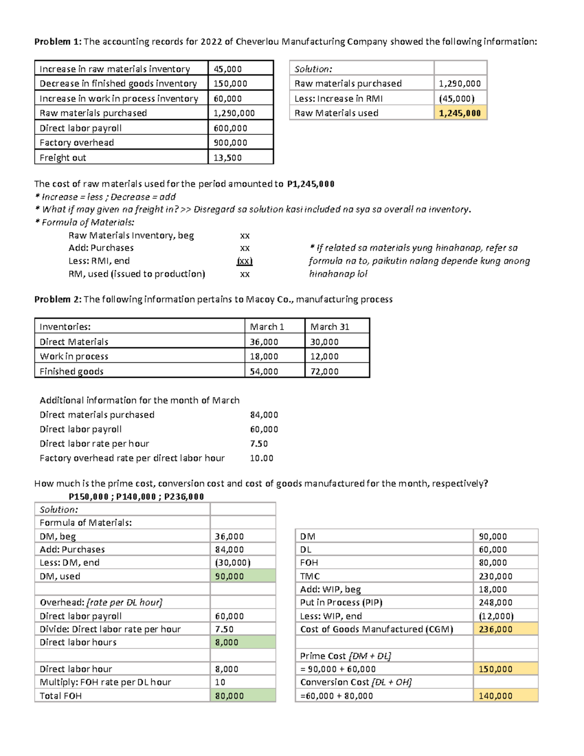 COST ACCOUNTING: Comprehensive Problems and Solutions Overview - Studocu