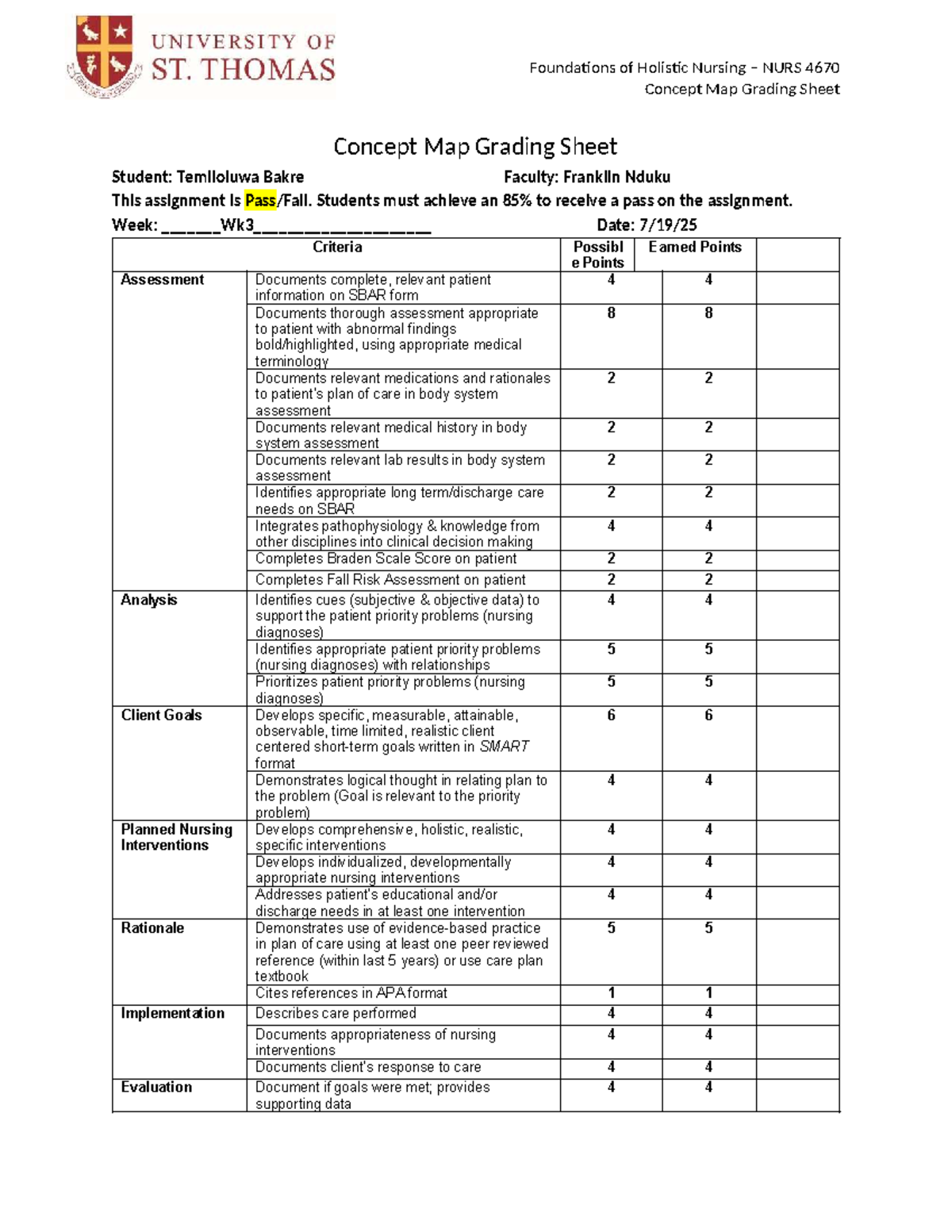 Foundations of Holistic Nursing NURS 4670 Concept Map Grading Criteria ...