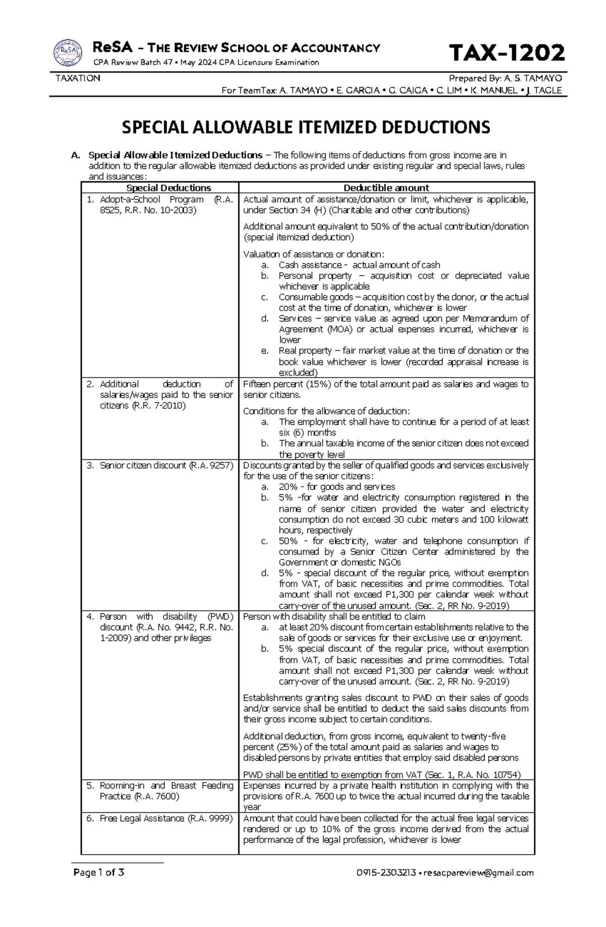TAX-1202 Special Allowable Itemized Deductions for CPA Review Batch 47 ...